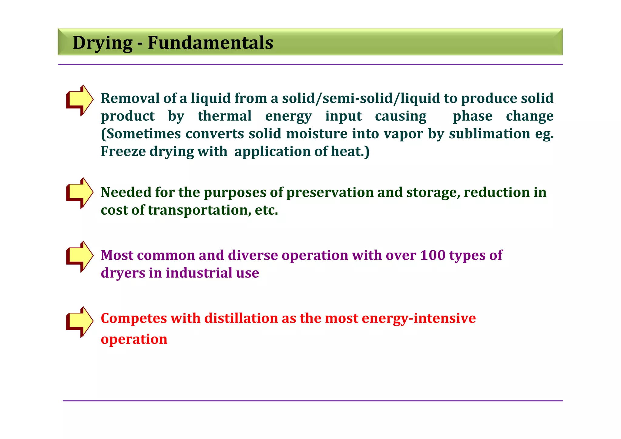 Drying_Principles and Practice.pdf