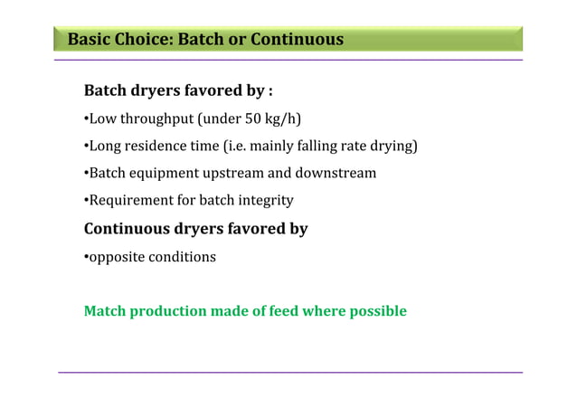 Drying_Principles and Practice.pdf