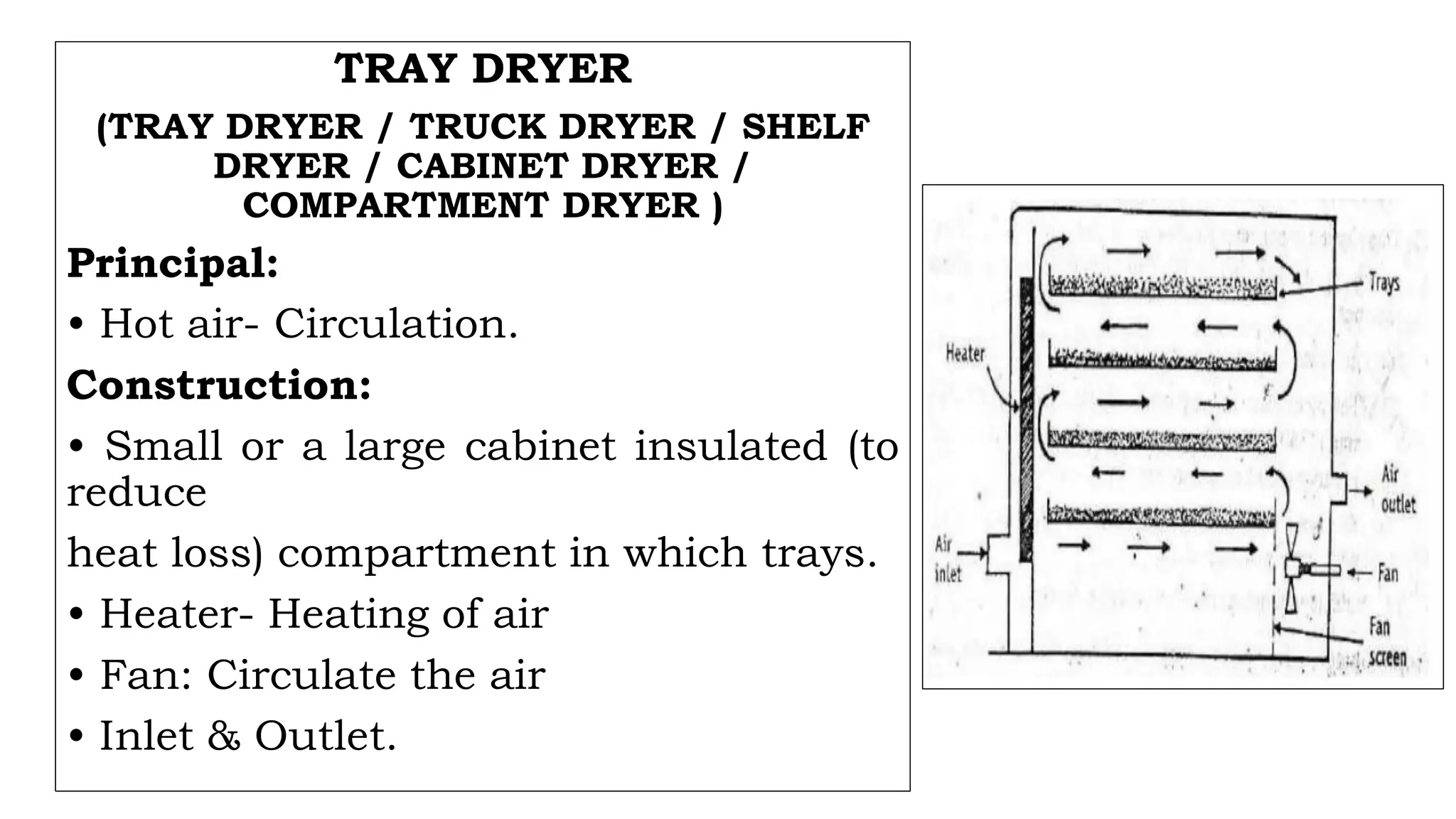 Drying process | PPT