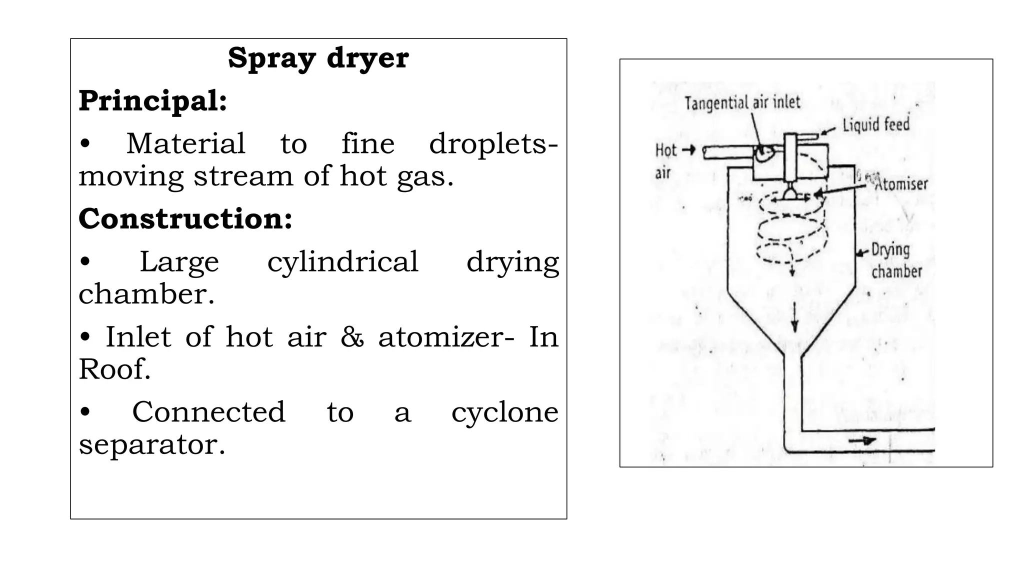 Drying process | PPT