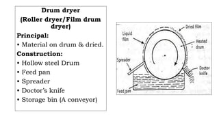Drying process | PPT