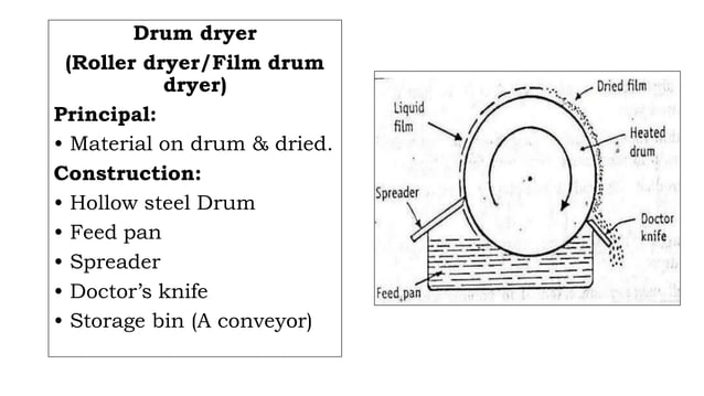 Drying process | PPT