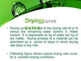 dryingrate.pptx