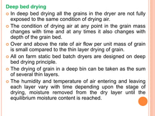 Drying theory and drying rating curve | PPTX