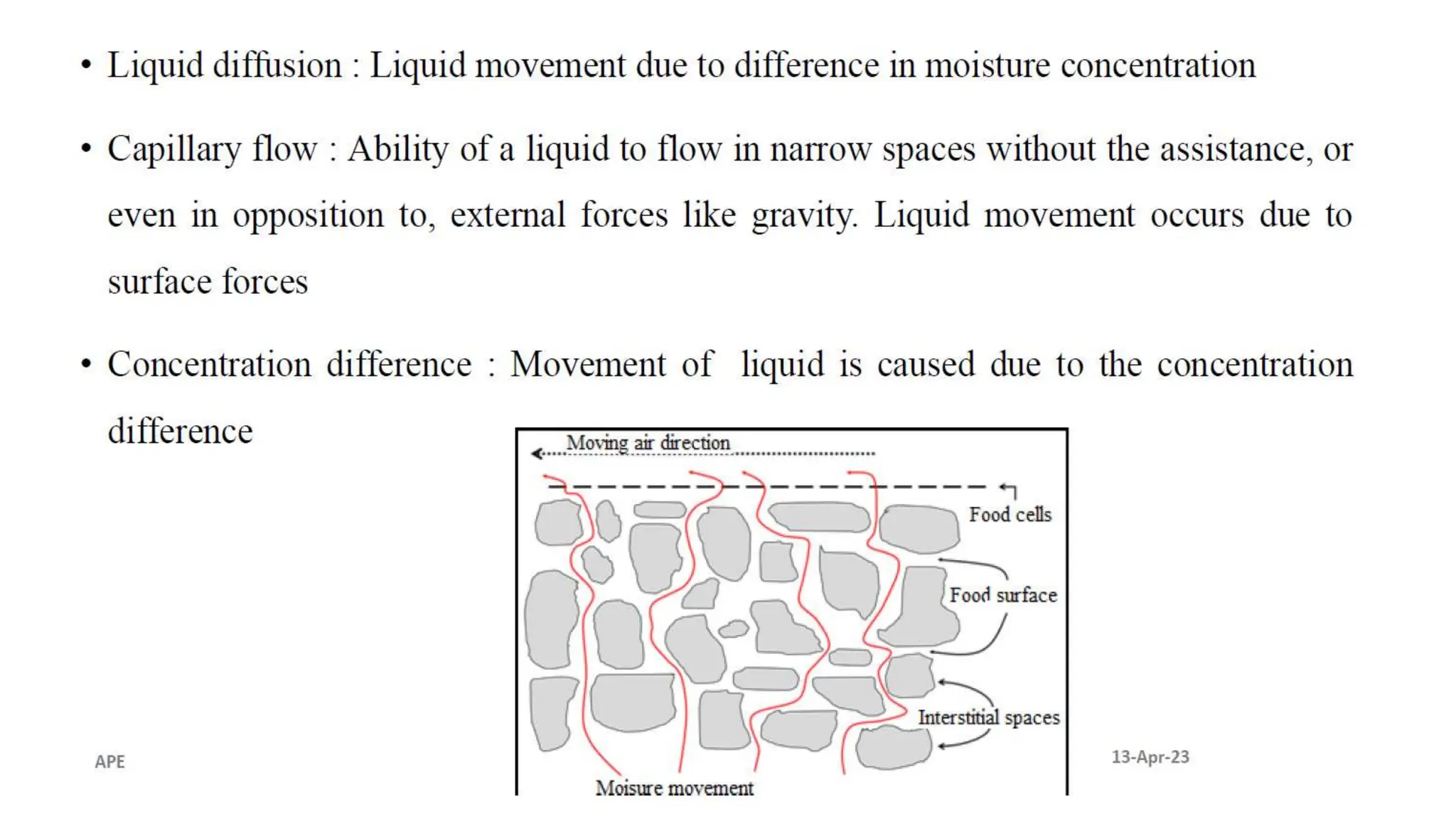Drying & Water Content with bound & unbound water | PPTX