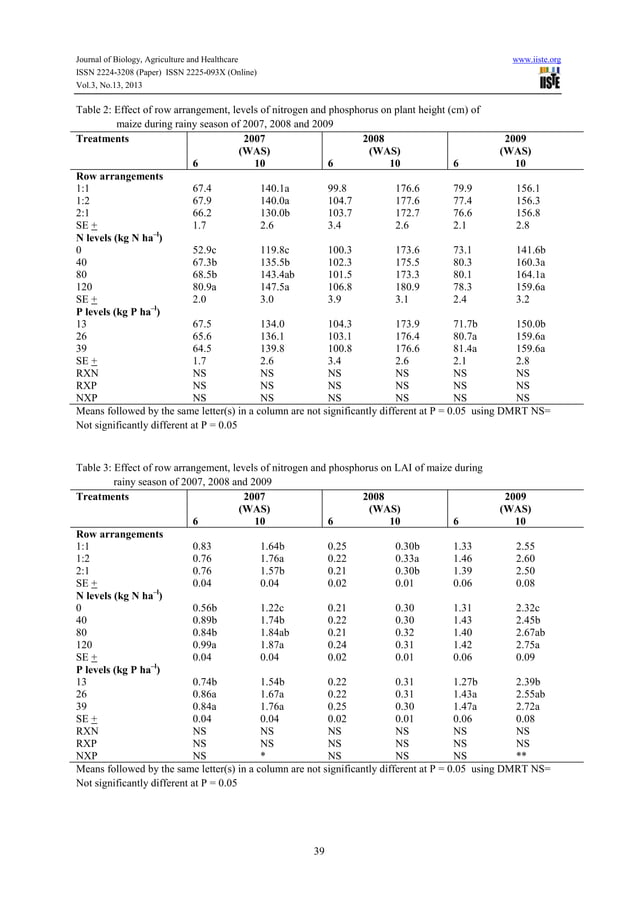 Dry matter accumulation in maize as influenced by row | PDF
