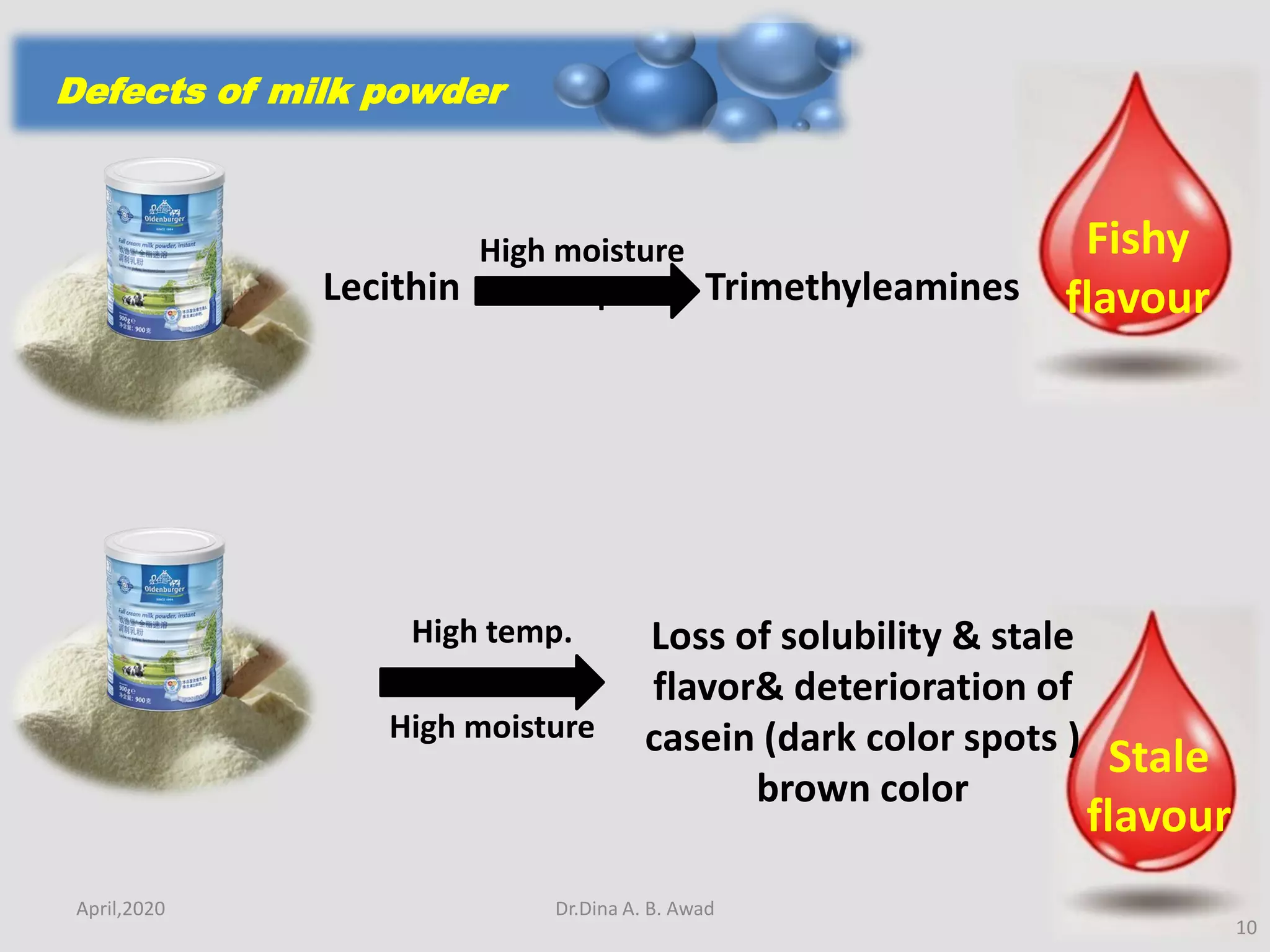 Dry milk powder | PDF