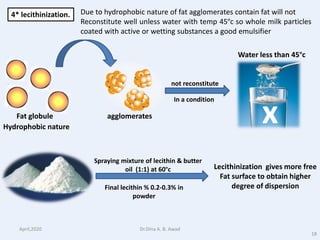 Dry milk powder | PDF