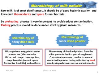 Dry milk powder | PDF