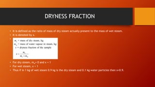 Dryness Fraction & Its Determination.pptx