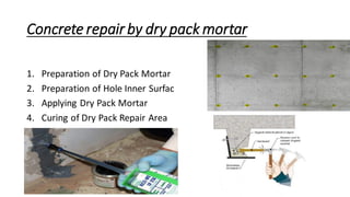 Dry pack mortar | PDF