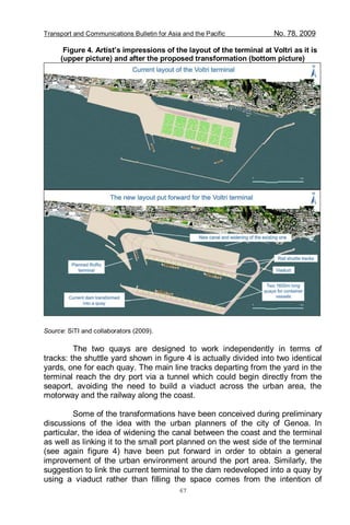 Dry ports integrated design | PDF