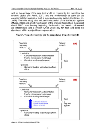Dry ports integrated design | PDF
