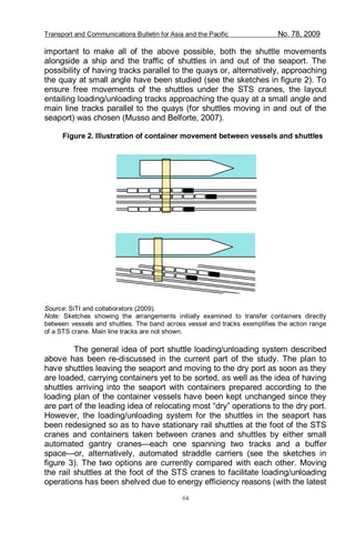 Dry ports integrated design | PDF