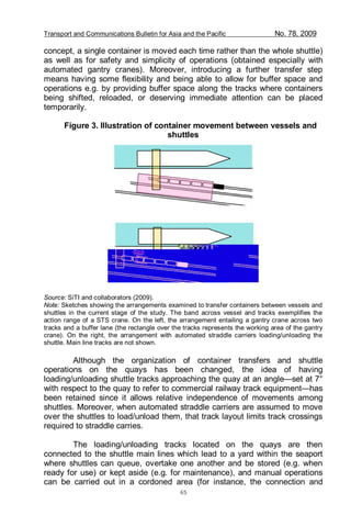 Dry ports integrated design | PDF