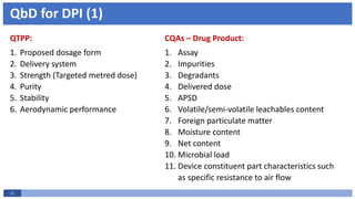 Dry Powder Inhalers (DPIs) - At a glance | PDF