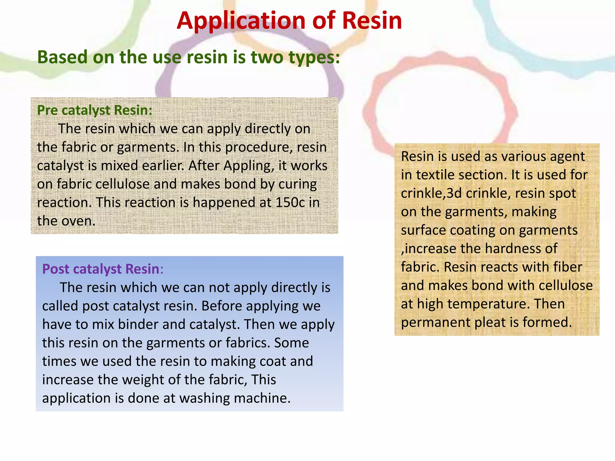 Denim Dry process | PPT
