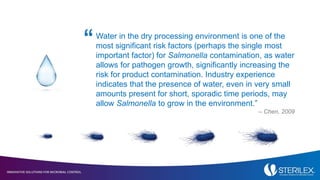 Dry sanitation methods - Preventing cross-contamination on floors and ...