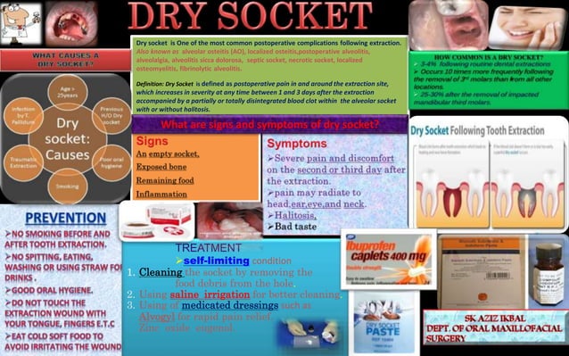 Dry socket | PPTX | Dental Health | Diseases and Conditions