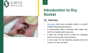 Dry Socket vs Normal Socket - Surya Dental Care | PPTX
