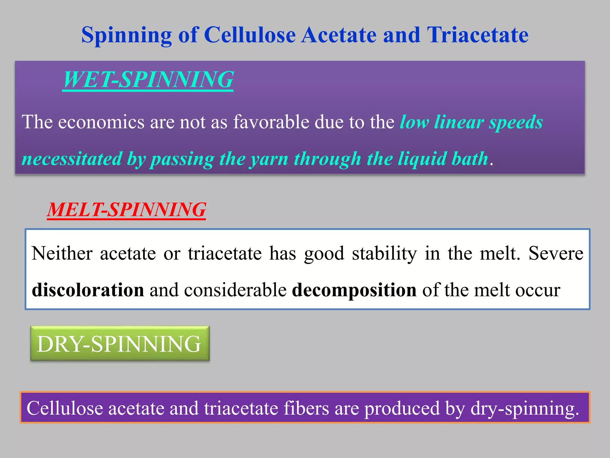 Cellulose Acetate Dry spinning method. | PPTX