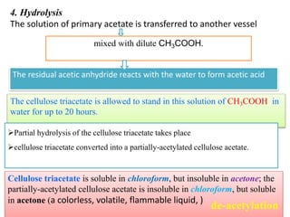 Cellulose Acetate Dry spinning method. | PPTX