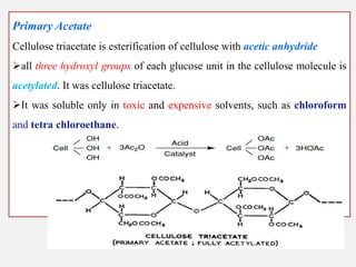 Cellulose Acetate Dry spinning method. | PPTX