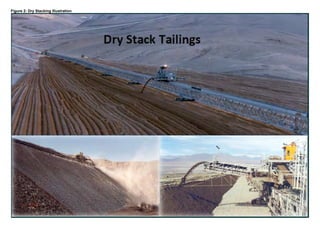 Dry Stack Tailings | PDF