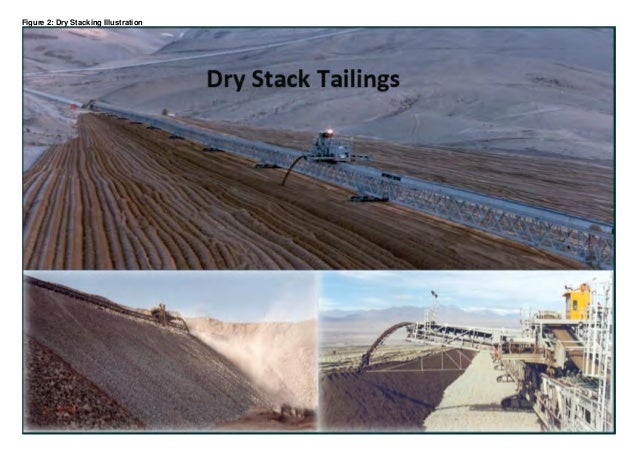 Dry Stack Tailings