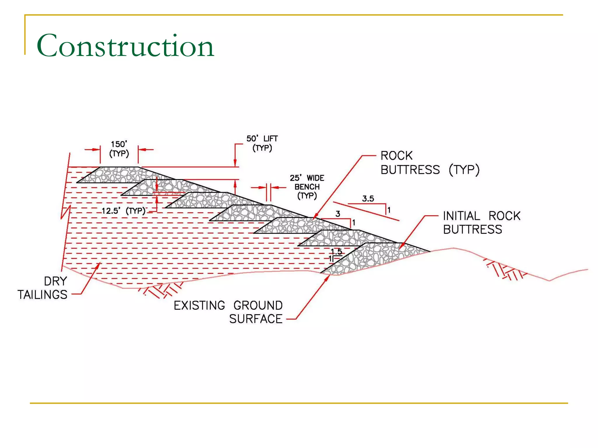Dry Stack Tailings Overview | PDF