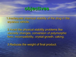 Dry syrup | PPT
