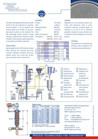 Dry ultrafine grinding with agitated ball mill atr (en) | PDF