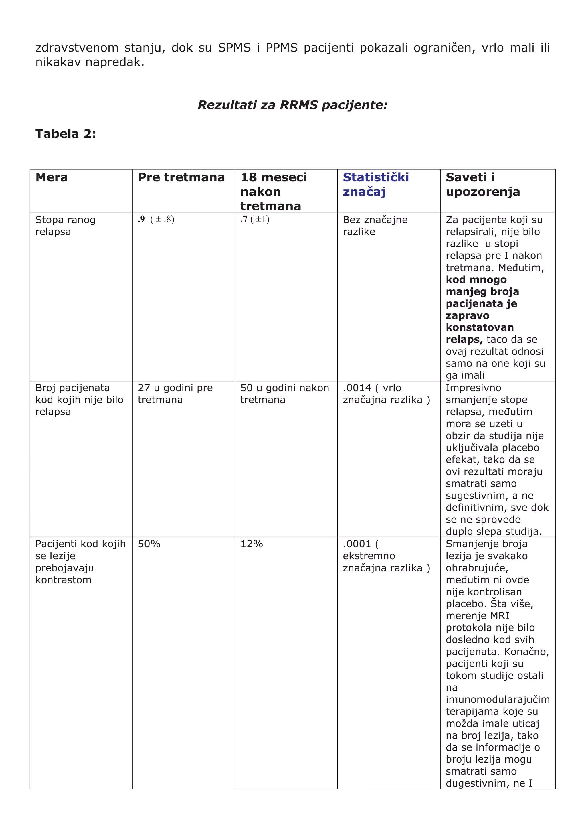 Dr Zamboni priroda studije | PDF