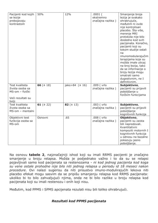 Dr Zamboni priroda studije | PDF
