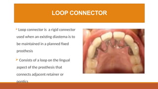 cpc presentation loop connector fdpp.pptx