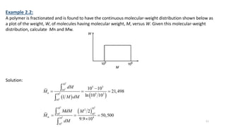 Polymer Molecular weight and its Measurement methods.pptx