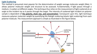 Polymer Molecular weight and its Measurement methods.pptx