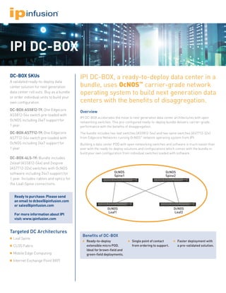 IPI DC-BOX Bundle: Data Center in a Box | PDF