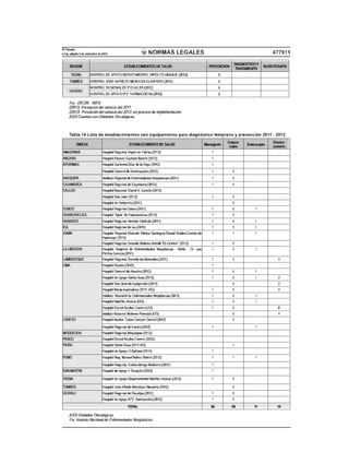 Ds 009-plan-esperanza | PDF