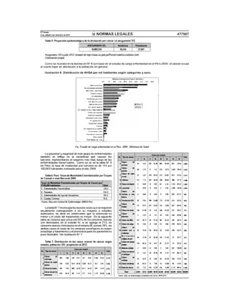 Ds 009-plan-esperanza | PDF