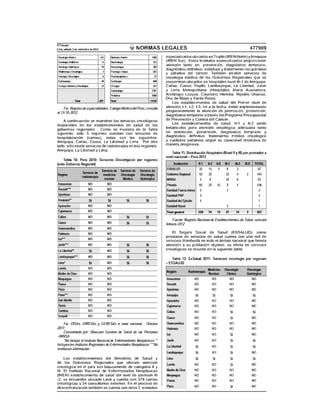 Ds 009-plan-esperanza | PDF