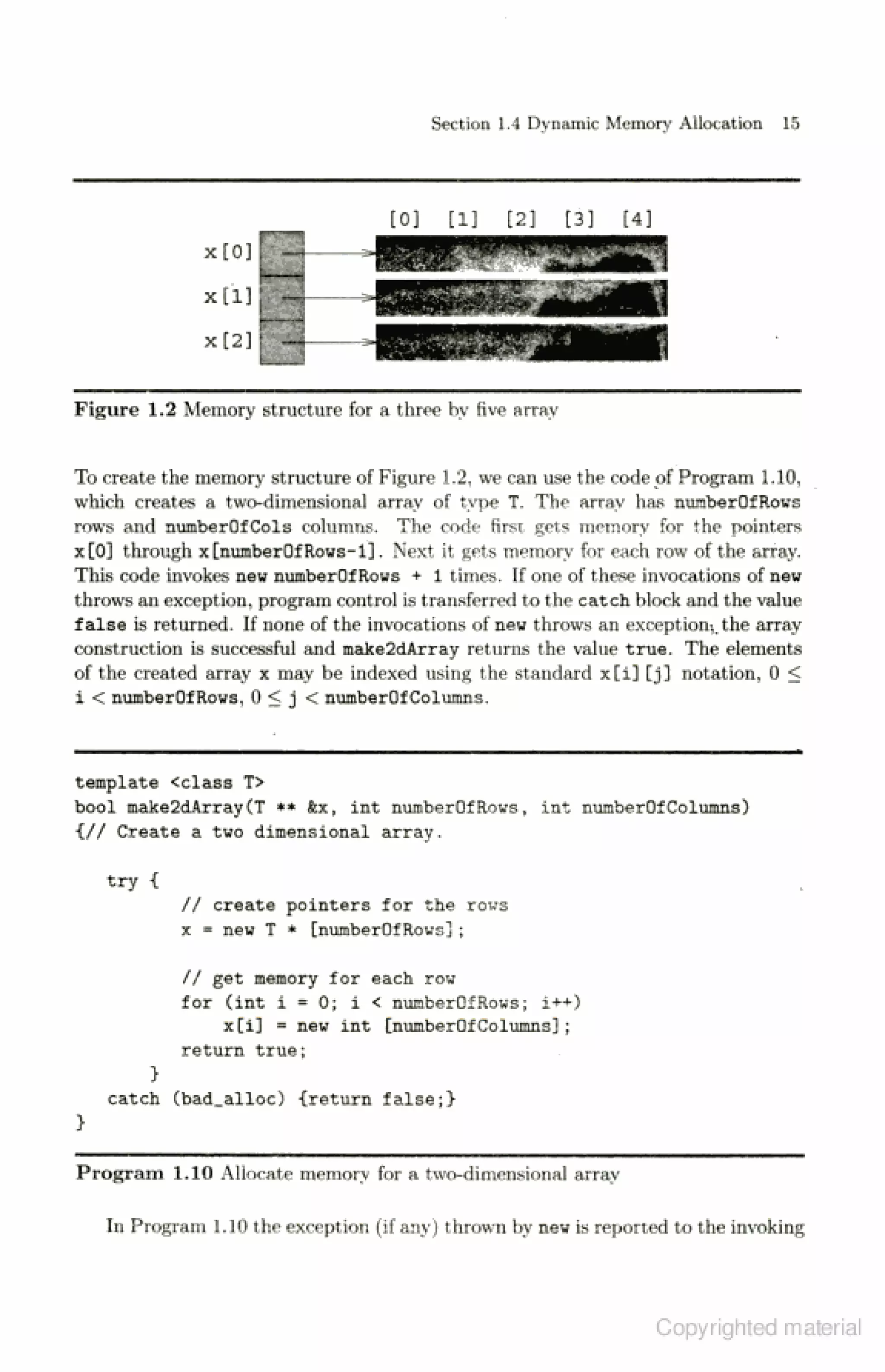 Fundamentals of Data Structures in C++ - Ellis Horowitz, Sartaj Sahni | PDF
