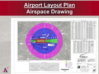 DS-16-146 Skylark Field Master Plan | PDF