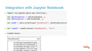 Spark: The Good, the Bad, and the Ugly | PPT