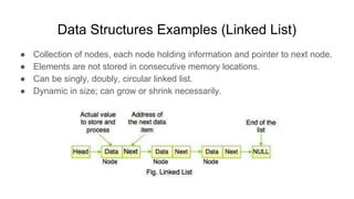 Introduction to Data Structures | PPTX