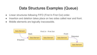 Introduction to Data Structures | PPTX
