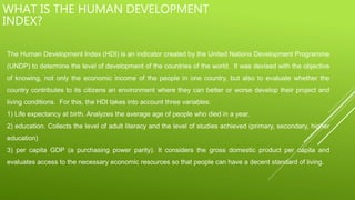 Human Development Index | PPTX