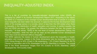 Human Development Index | PPTX | Currencies | Economy