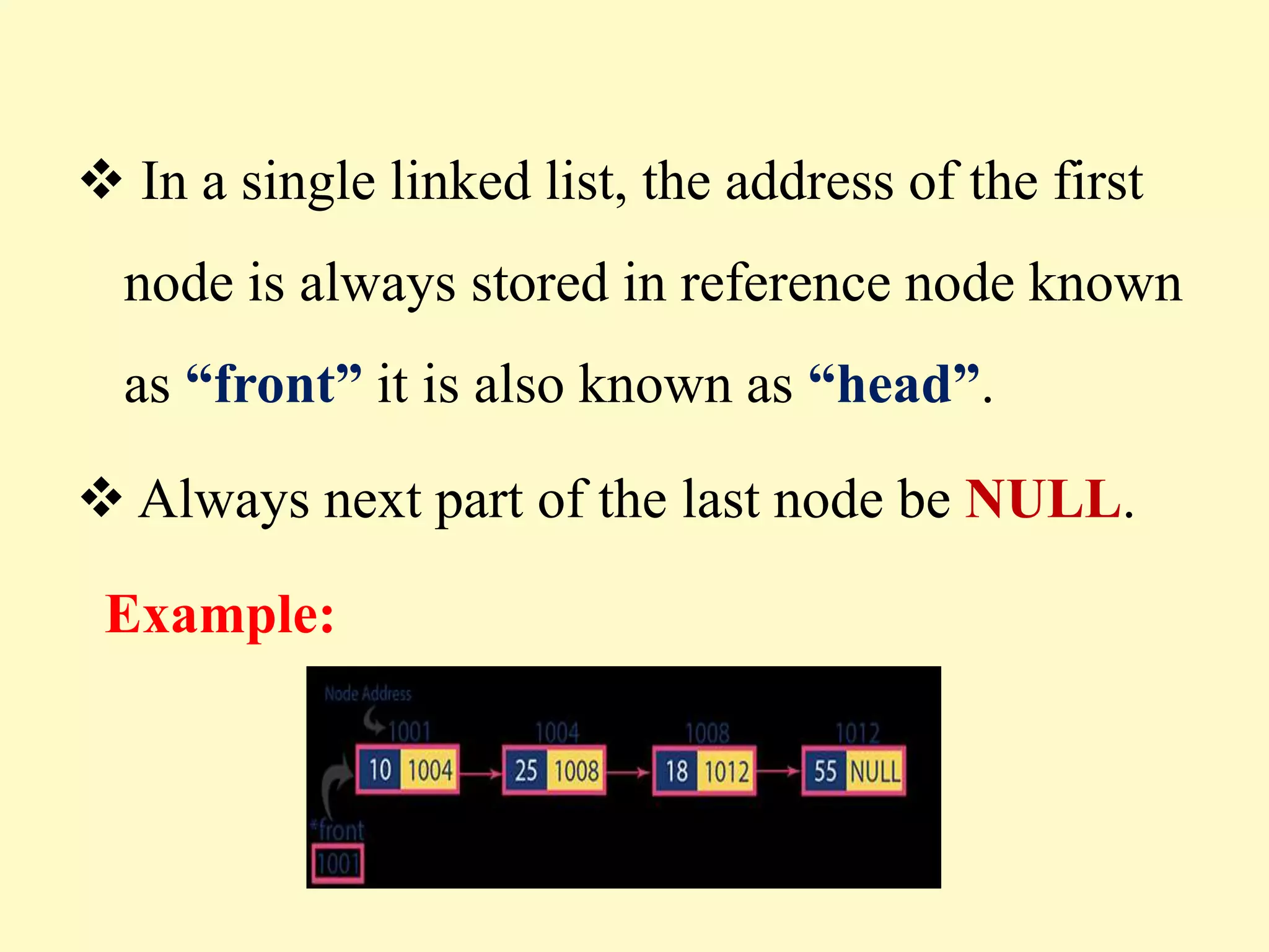 Linked list | PPTX | Programming Languages | Computing