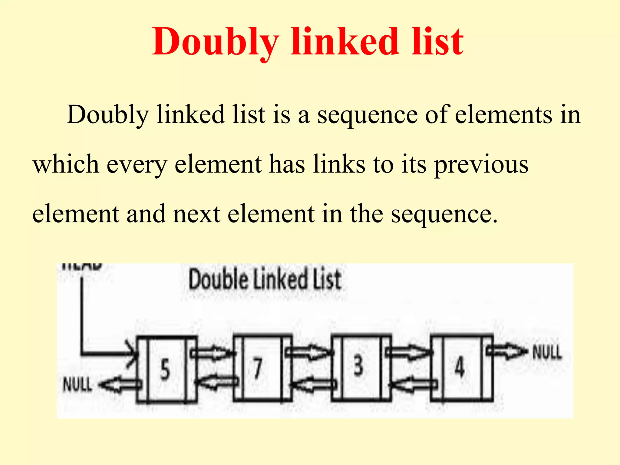 Linked list | PPTX | Programming Languages | Computing